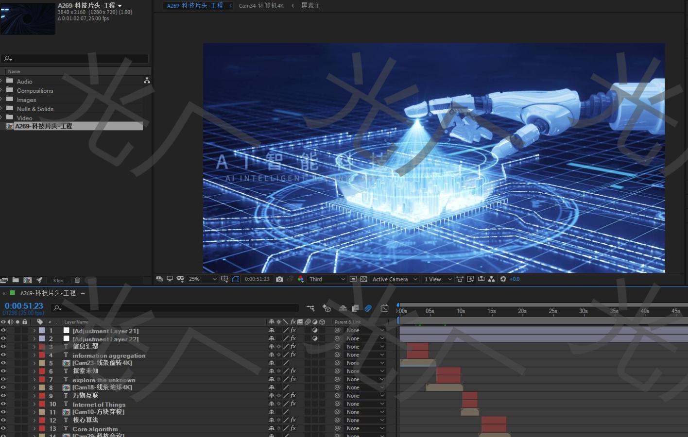 智能AI芯片科技办公穿梭片头AEC4D_C4D工程下载(编号:21428312)_3D模型_光厂(VJ师网) www.vjshi.com